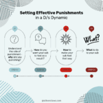 Effective Punishments for Subs: A Comprehensive Guide for BDSM Dynamics
